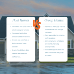 How to Become a Host Home Provider for Adults with I/DD- Avant ...